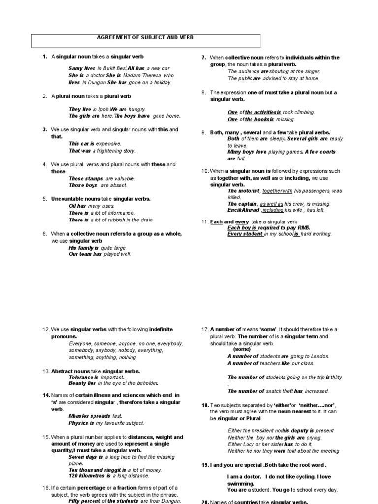 Notes Sva | PDF | Grammatical Number | Plural