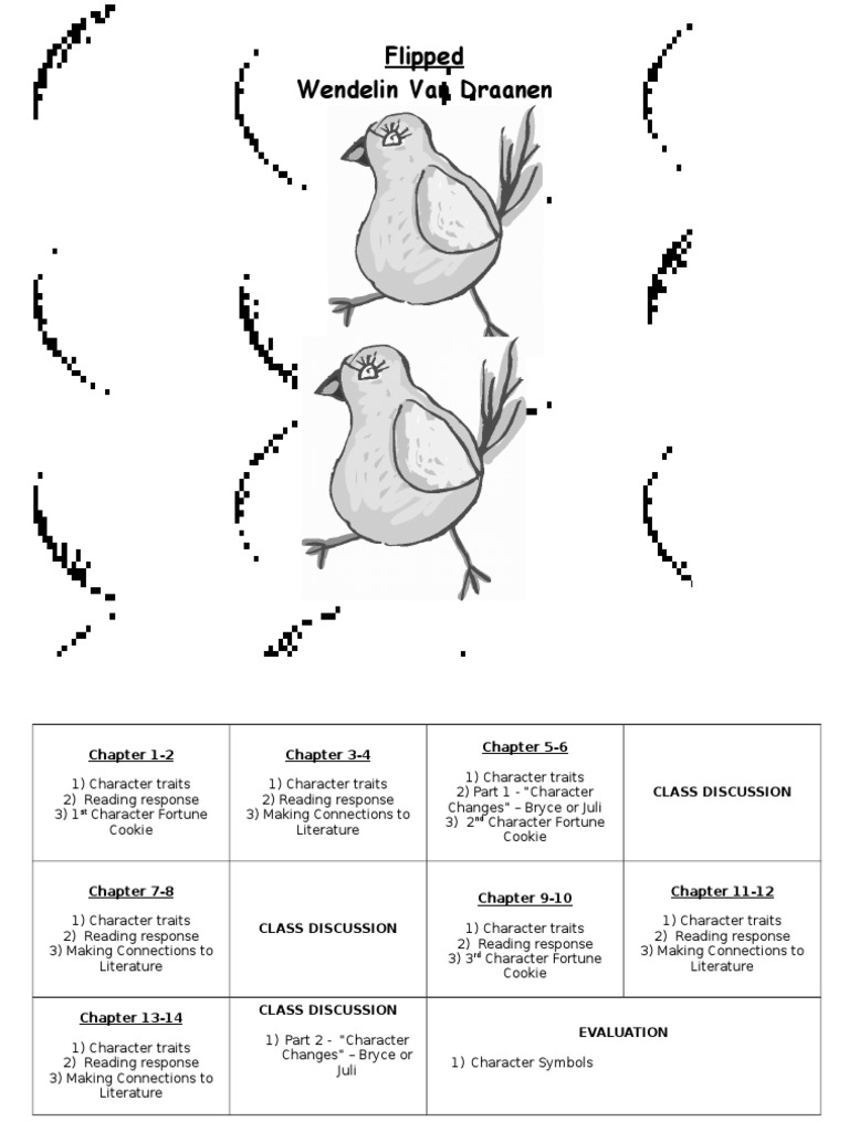 Chapter Questions Flipped | PDF | Hero | Friendship
