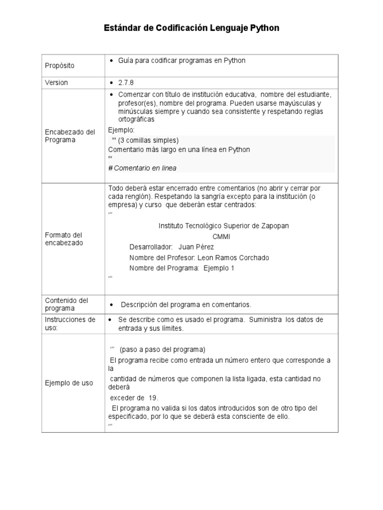 Ejemplo de Estándar de Codificación | PDF | Comillas | Python (lenguaje de programación)