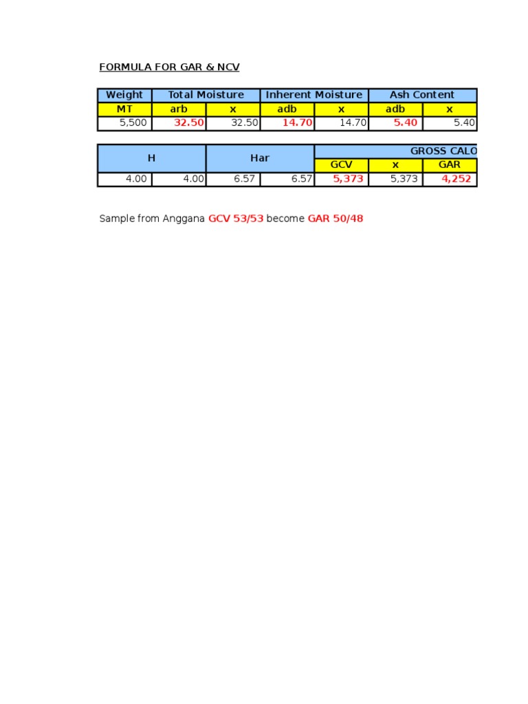 GCV and NCV Calculation Formulas | PDF | Teaching Methods & Materials ...