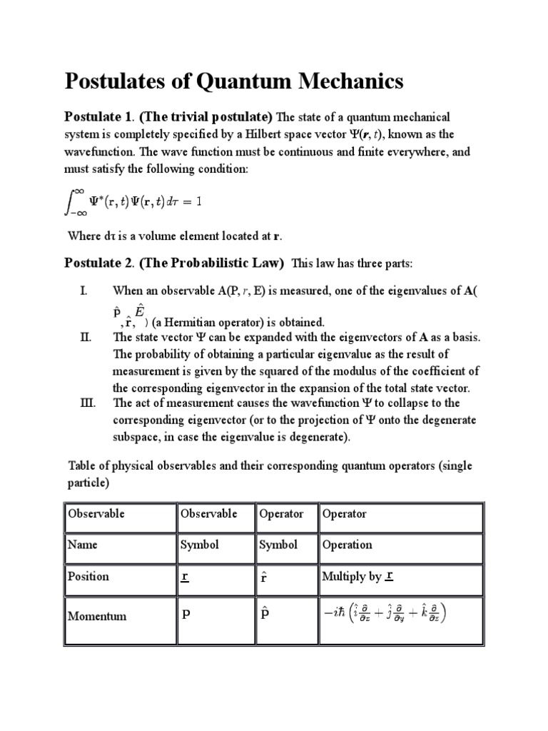 Postulates of Quantum Mechanics | Spin (Physics) | Wave Function