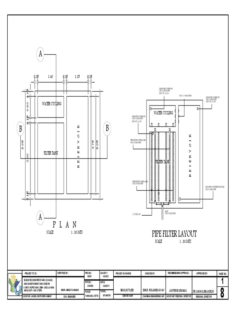 Drain Pipe/ Overflow ELEV. HT. at 2.06 ELEV. HT. at 3.85 | PDF ...