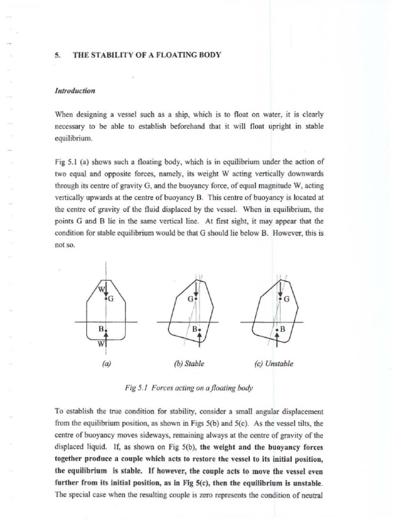 Stability Floating Body | PDF | Buoyancy | Fluid Mechanics