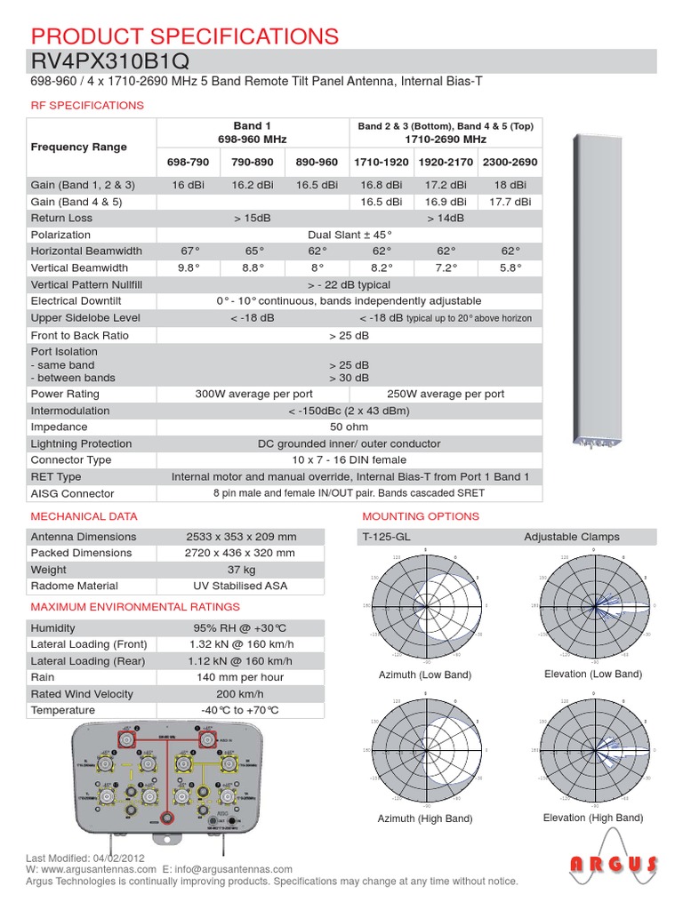 RV4PX310B1Q: Product Specifications | PDF