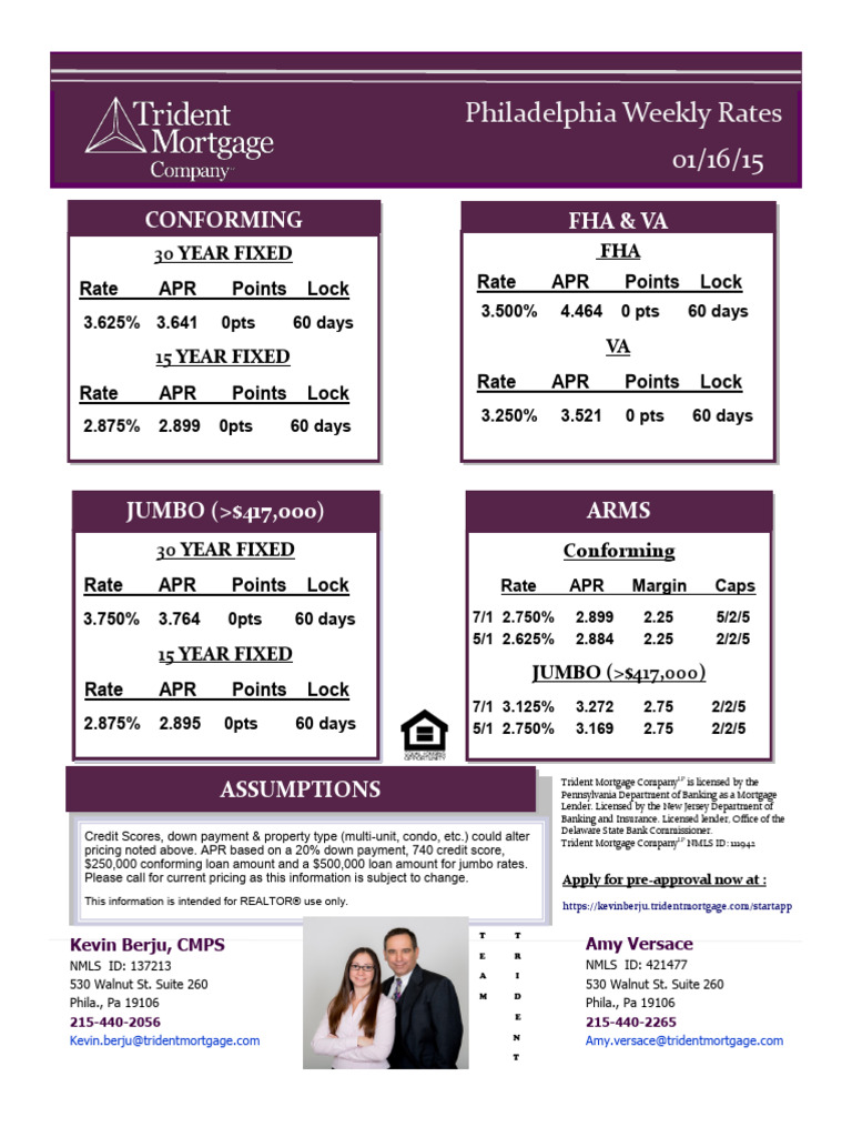 Philly Rate Sheet | PDF | Annual Percentage Rate | Fha Insured Loan
