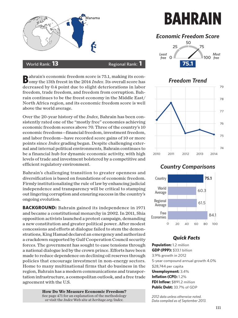 Economy of Bahrain | PDF | Bahrain | Gross Domestic Product