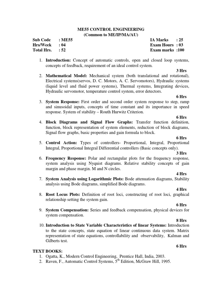 Me55 Control Engineering (Common To ME/IP/MA/AU) Sub Code: ME55 IA ...