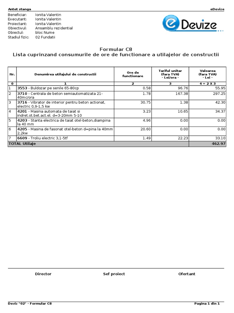 Formular C8 - Lista consumurilor de ore de functionare a utilajelor de ...