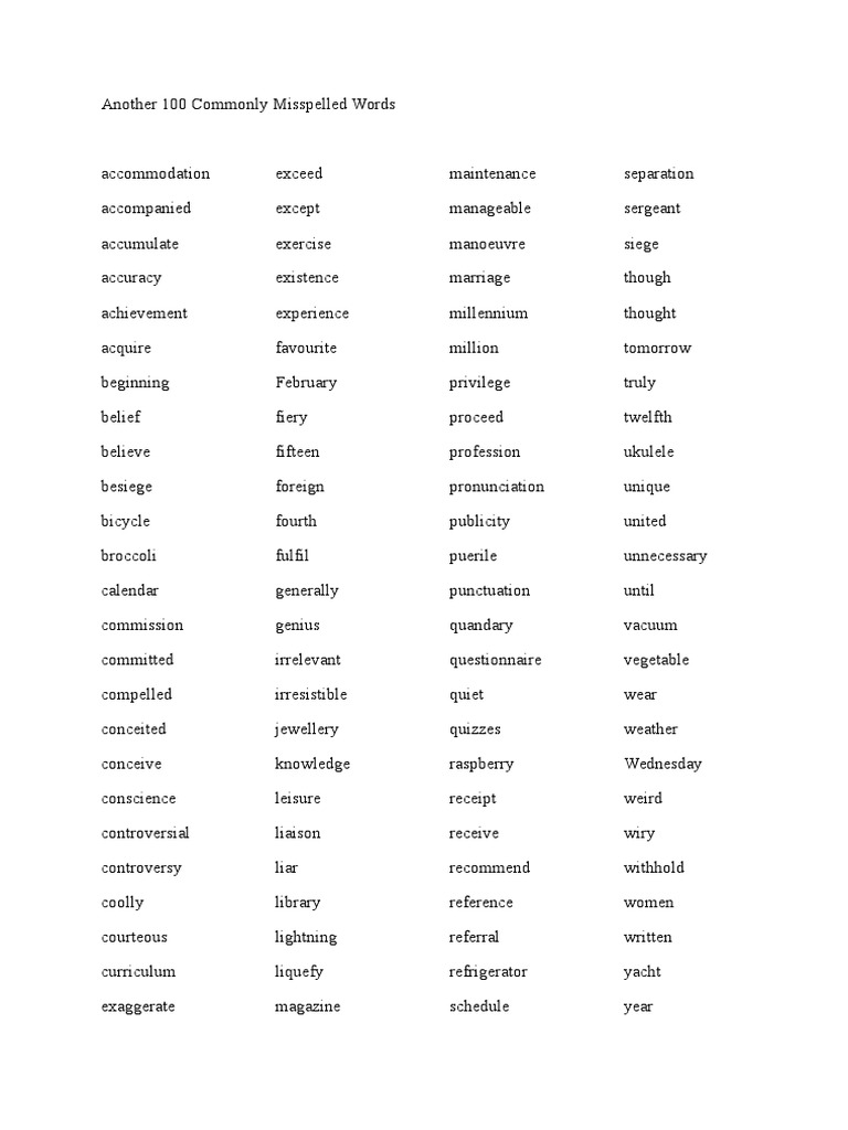 Another 100 Commonly Misspelled Words | PDF