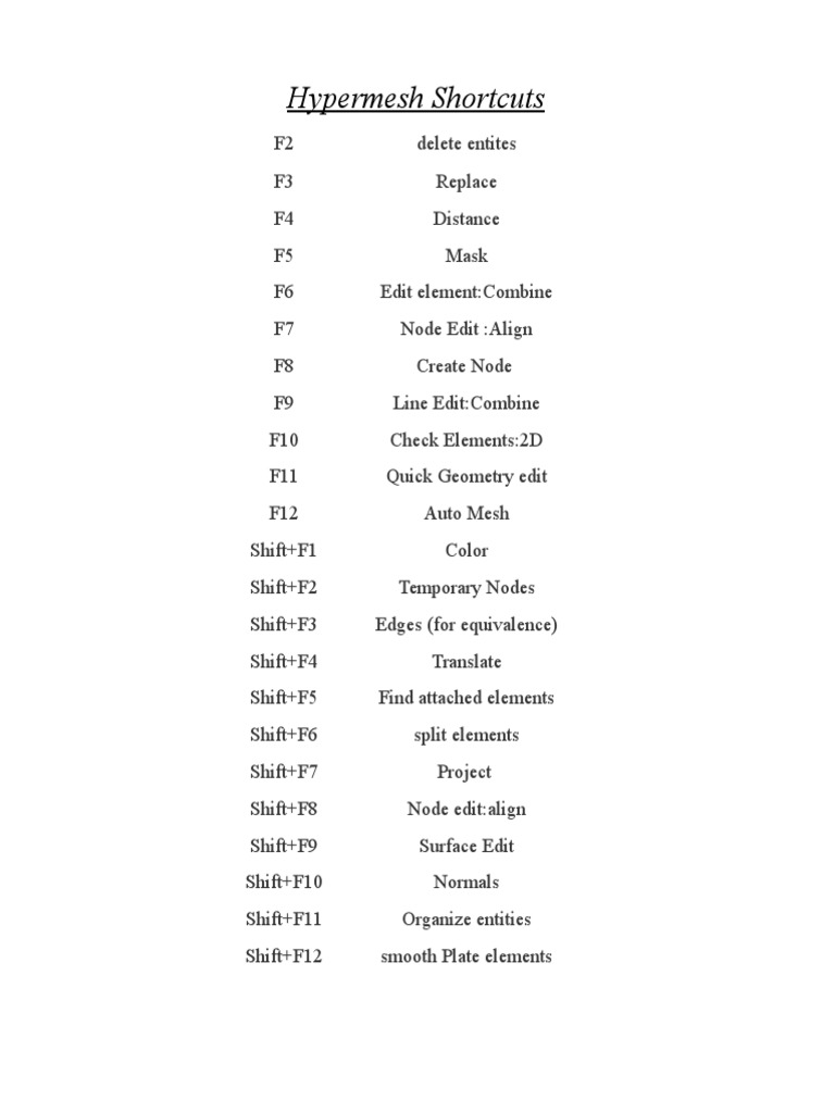 Hypermesh Shortcuts | PDF