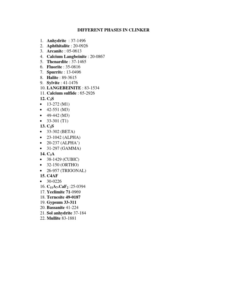 Clinker Phase Composition Overview | PDF | Sports & Recreation