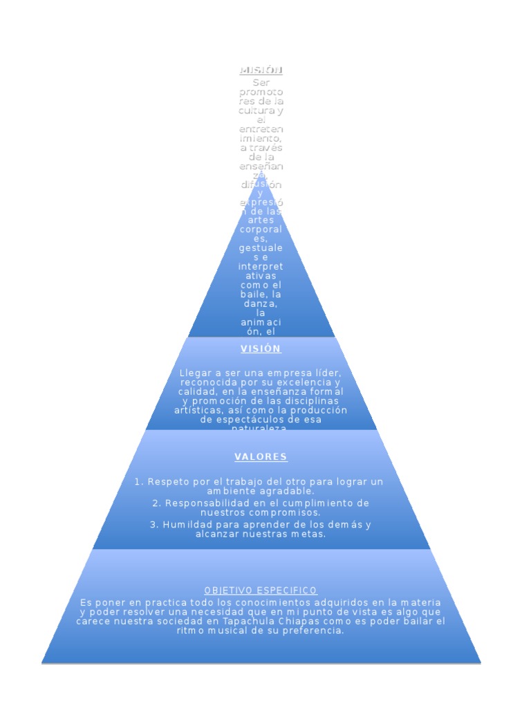 Piramide Estructura | PDF | Crecimiento personal y profesional