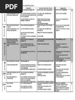 SRA Reading Laboratory Color Levels | PDF | Artistic Techniques ...