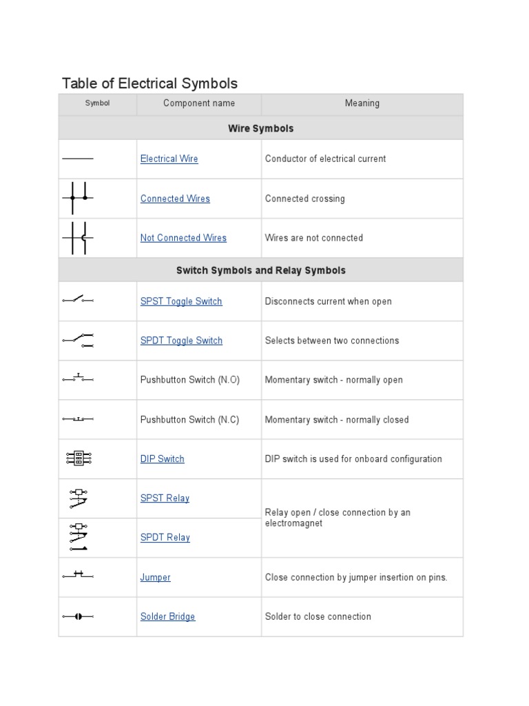 Wiring Symbols | PDF | Inductor | Capacitor