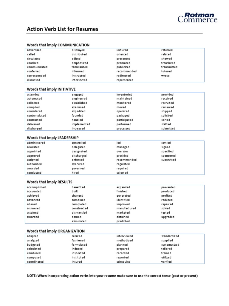 Action Verb List For Resumes: Words That Imply COMMUNICATION | PDF