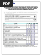 Registro Insai | PDF | Contraseña | Science