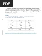 Understanding Compound Bar Charts | PDF | Chart | Visualization (Graphics)