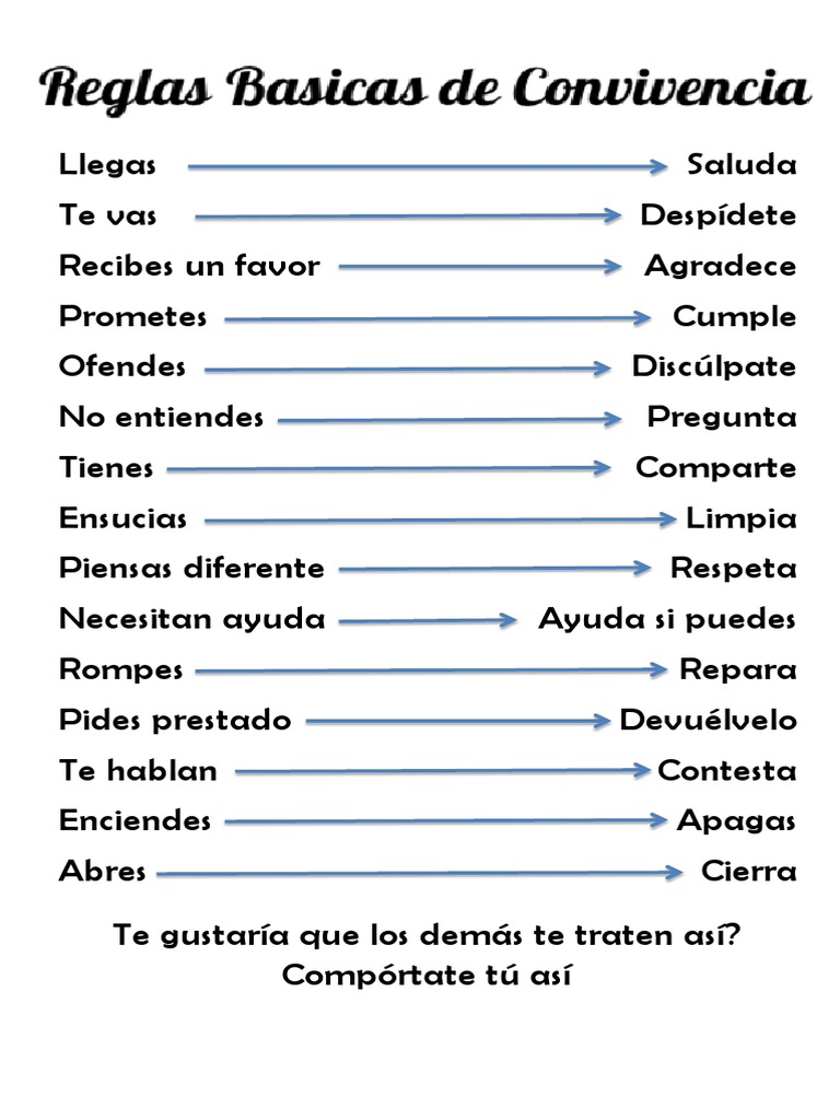 Reglas Basicas de Convivencia | PDF
