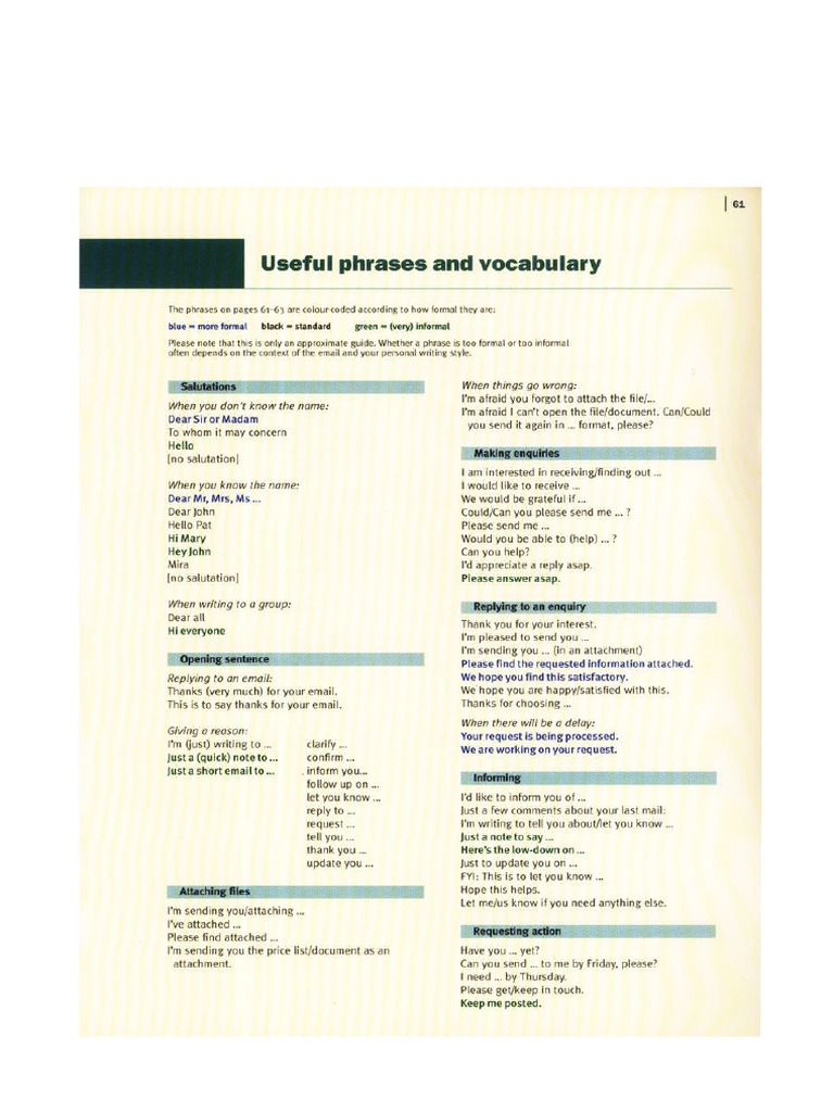 Emails Useful Phrases and Vocabulary PDF | PDF