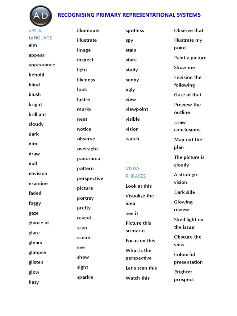 Modality Language | PDF | Cognitive Science
