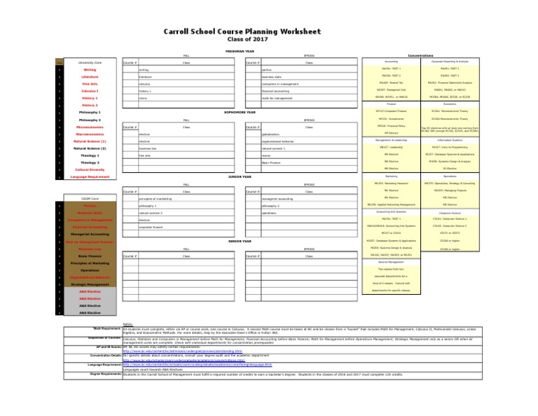 Class 2018 Course Planning Worksheet | PDF | Accounting | Teaching ...