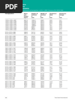 ISMC Channel Specifications Table | PDF