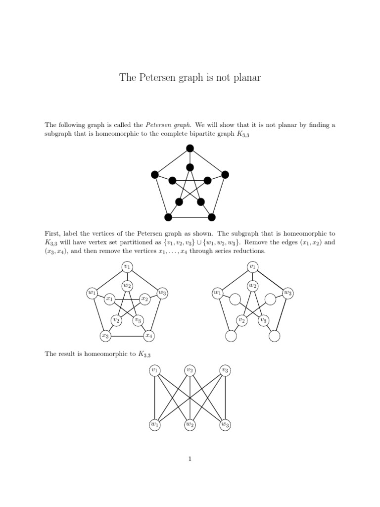 Petersen Graph: Non-Planarity Proof | PDF | Teaching Methods & Materials