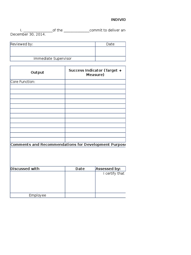 Ipcr Form | PDF | Business | Economies