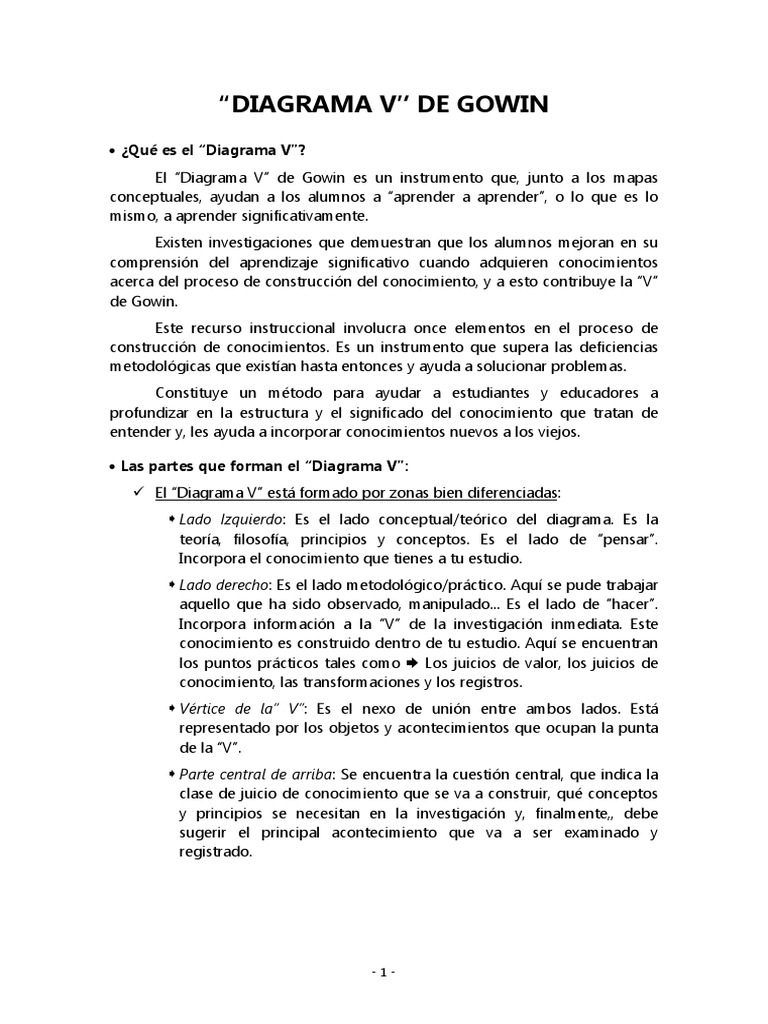 Diagrama V de Gowin: Aprendizaje Significativo | PDF | Aprendizaje ...