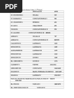 List of Popes PDF | PDF | Catholic Church | Vatican City