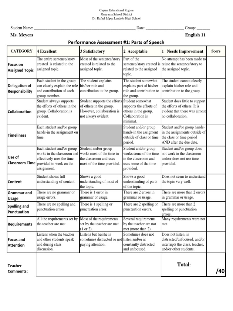 Performance Task #1 - Parts of Speech | PDF | Classroom | Rubric (Academic)