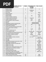 APFC-Panel Calculations | PDF | Capacitor | Fuse (Electrical)