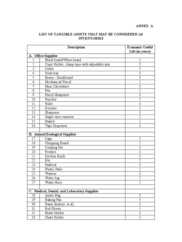 COA Cir No. 2005-002-Small Value Ppe | PDF | Science & Mathematics COA Cir No. 2005-002-Small Value Ppe | PDF | Science & Mathematics