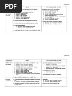 Format Tetulang Fail & Muka Depan Fail PDF | PDF