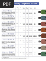 Jotun RAL Chart | PDF