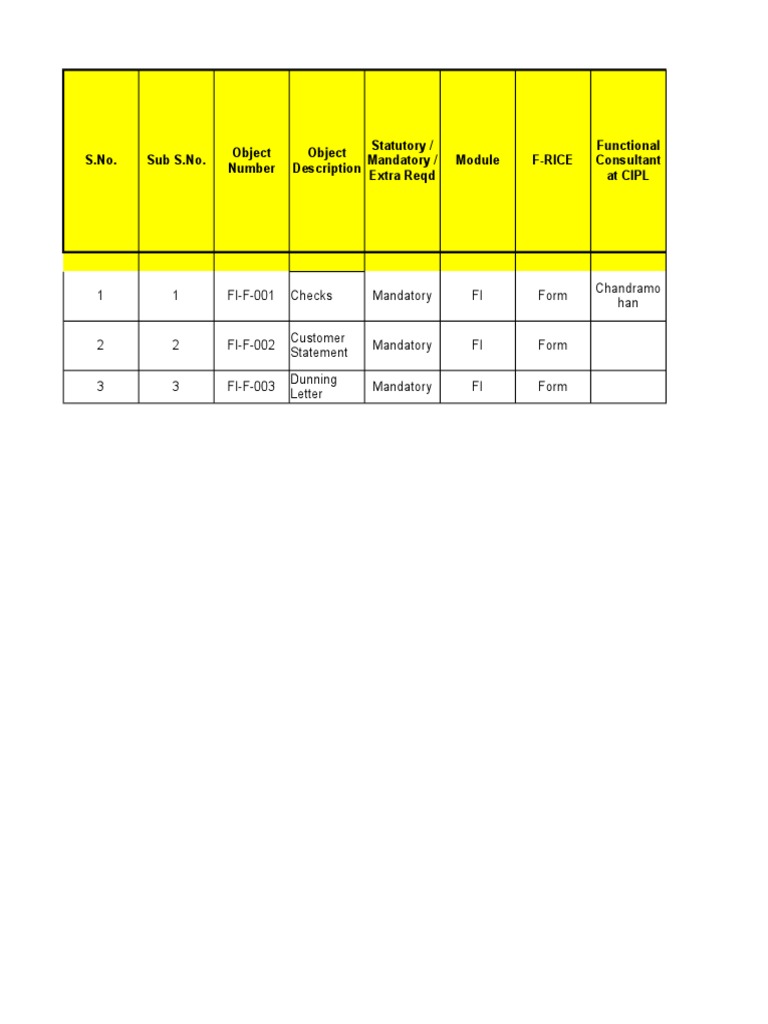 Wricef Tracker | PDF | Technology & Engineering