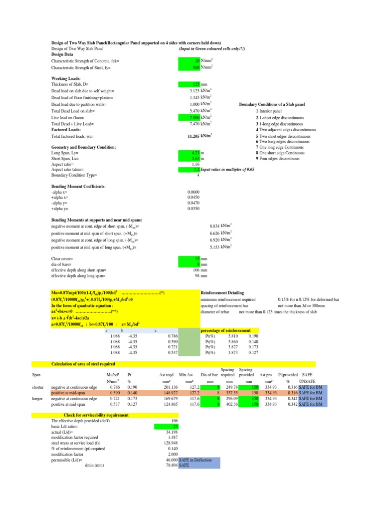 Two way slab coefficient (Autosaved).pdf | Physics & Mathematics | Physics