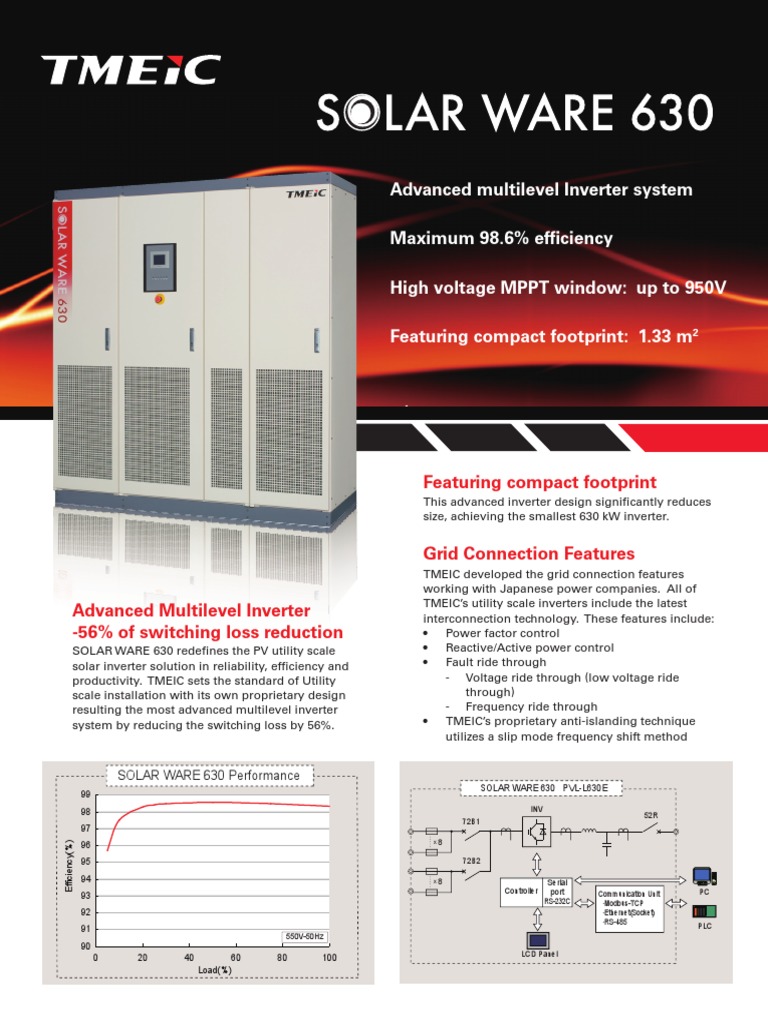 TMEIC Manual | Power Inverter | Direct Current