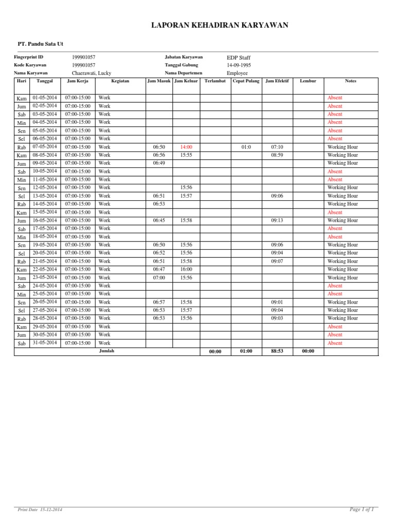 Laporan Absensi Karyawan Fingerprint | PDF