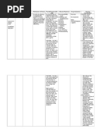 Modified Folfox 6 Therapy 14 Day | PDF | Chemotherapy | Colorectal Cancer