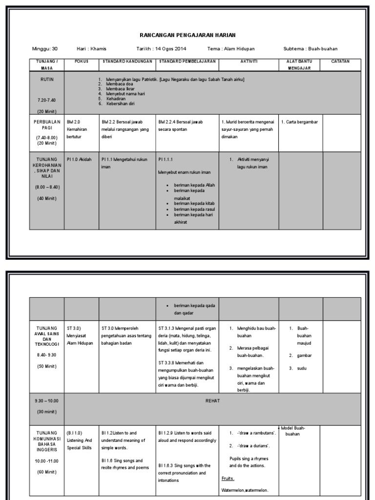Contoh RPH Prasekolah | PDF
