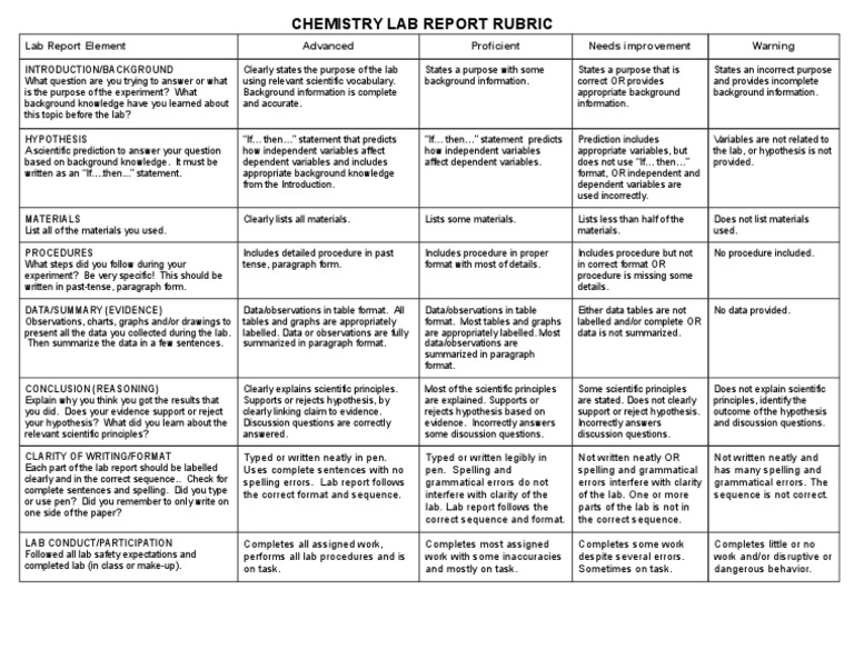 Chemistry Lab Report Rubric | PDF | Observation | Scientific Method