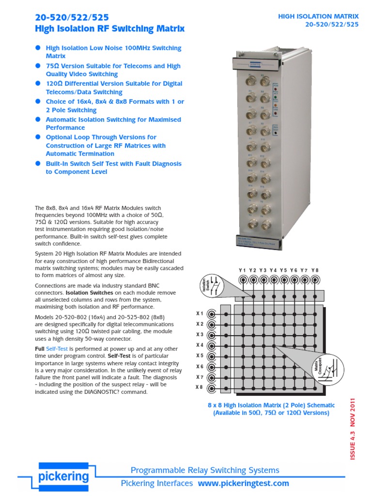20-520/522/525 High Isolation RF Switching Matrix: Programmable Relay ...