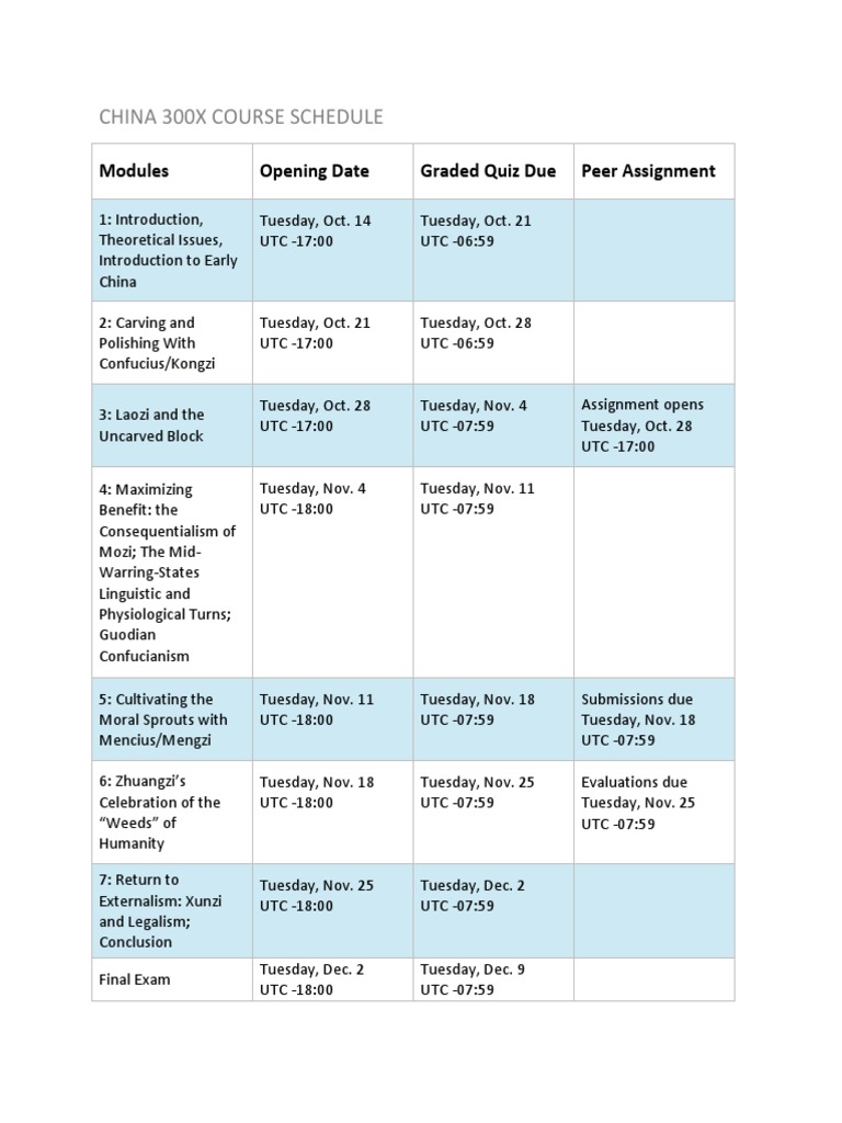 China 300X Course Schedule: Modules Opening Date Graded Quiz Due Peer ...