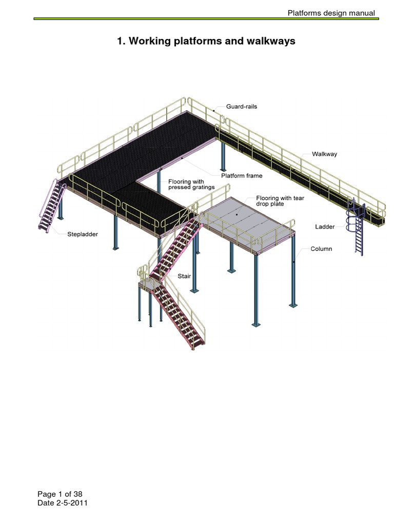 Platforms Design Manual | PDF | Stairs | Nature