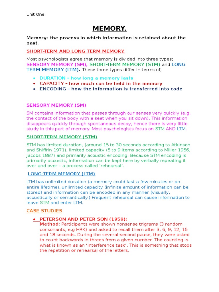 psychology-as-level-memory-revision-recall-memory-memory