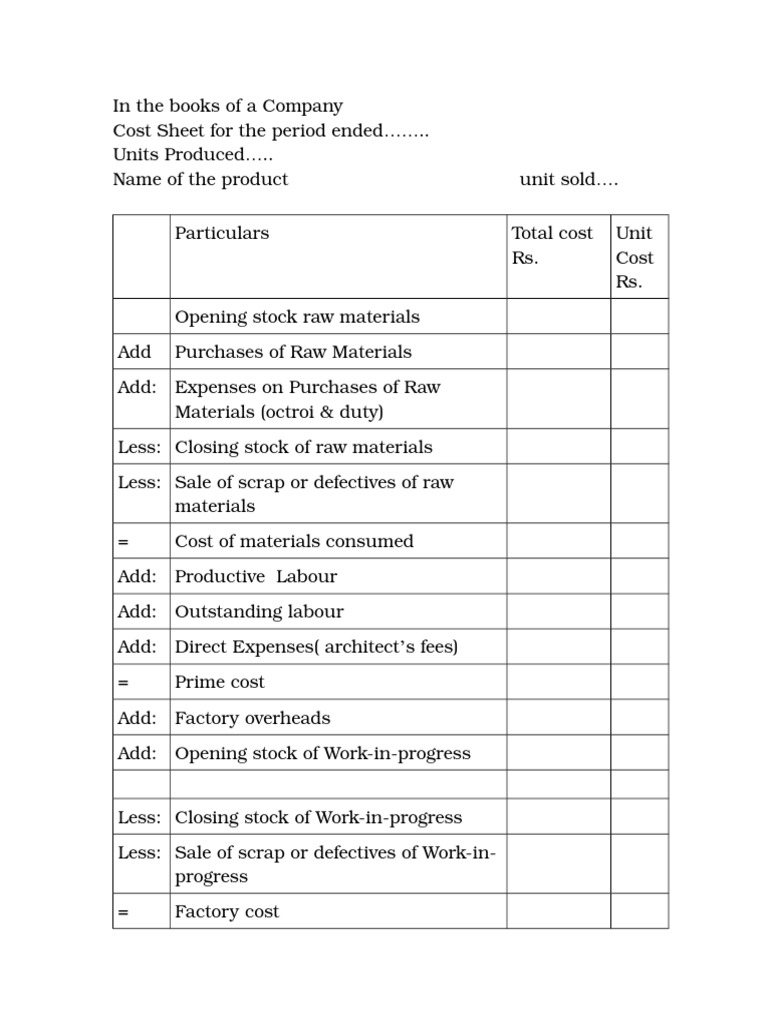 Cost Sheet Examples | PDF | Cost Of Goods Sold | Business