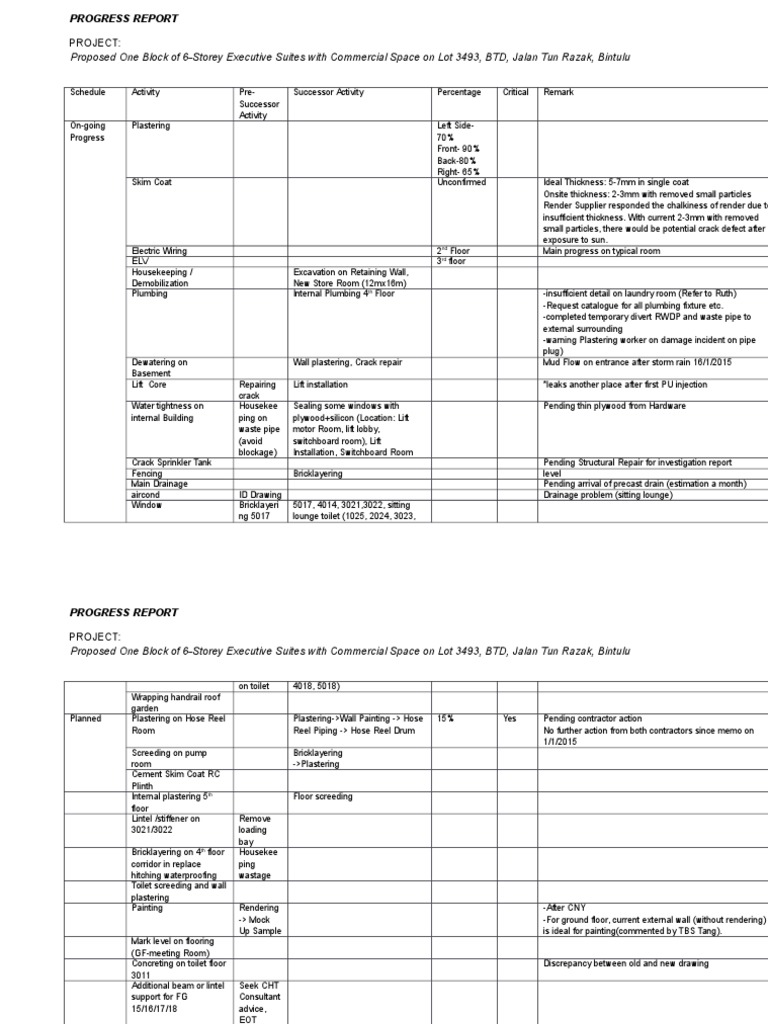 Progress Report | Engineering | Architectural Design | Free 30-day ...