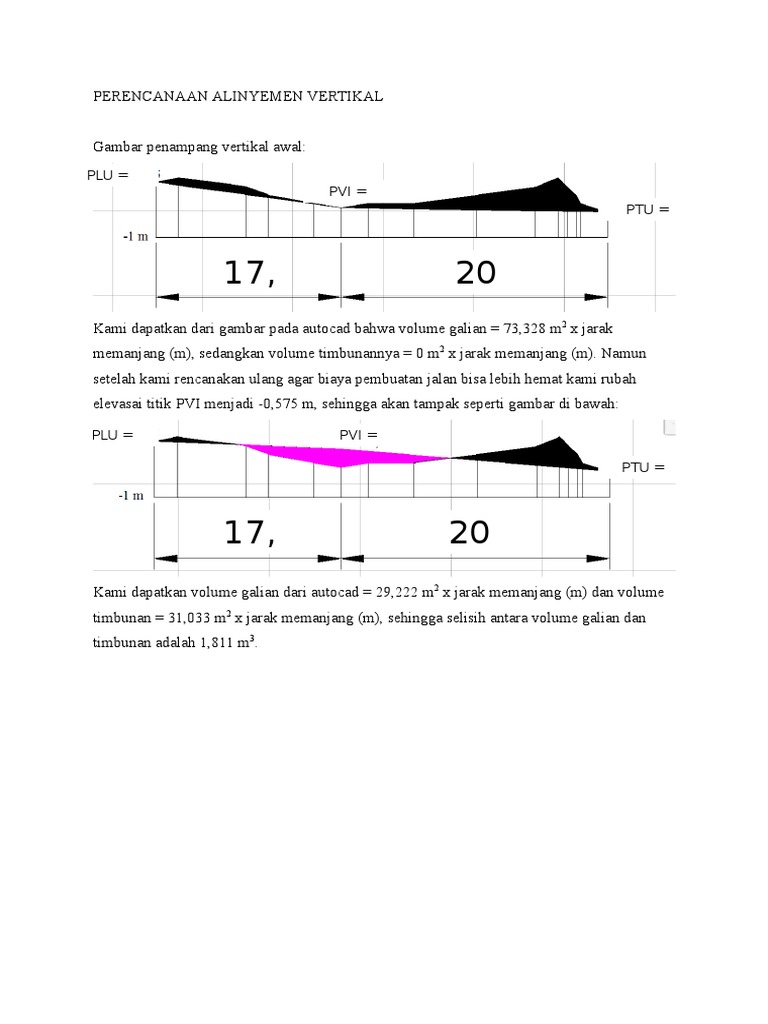 Perencanaan Alinyemen Vertikal | PDF | Metode & Bahan Ajar