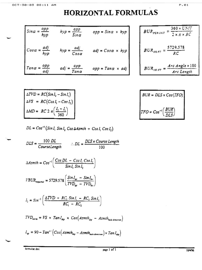 Horizontal Drilling Formulas | PDF